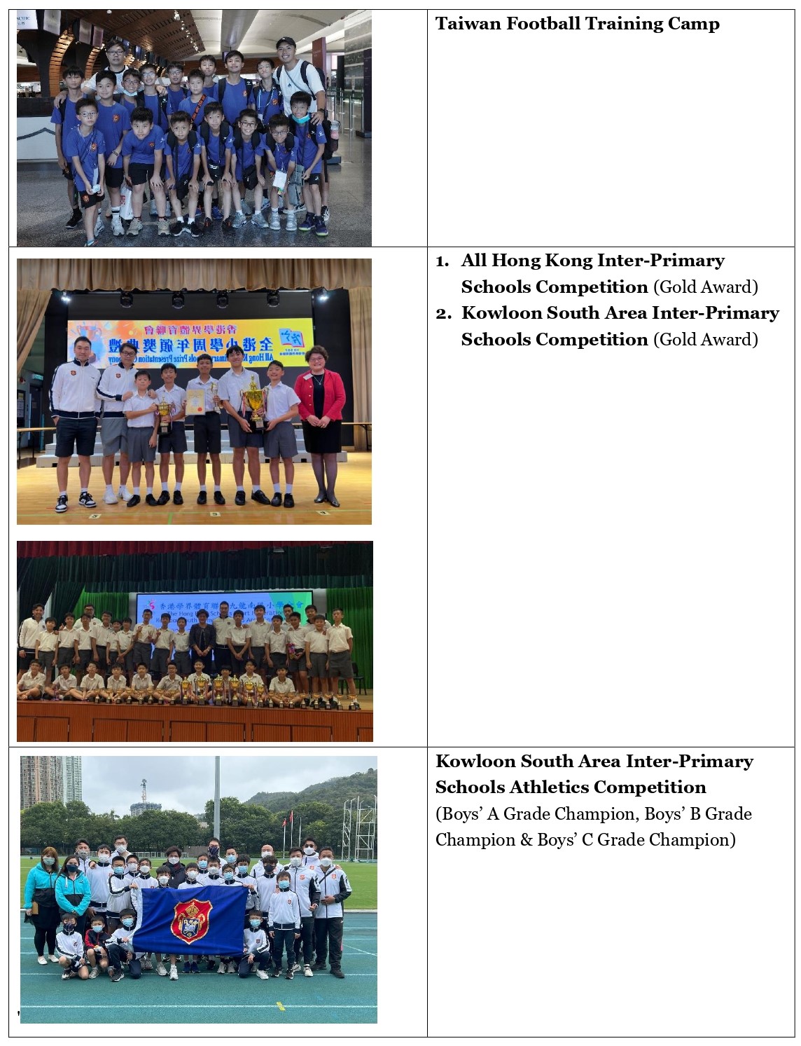 Activities | Diocesan Boys' School Primary Division 拔萃男書院附屬小學