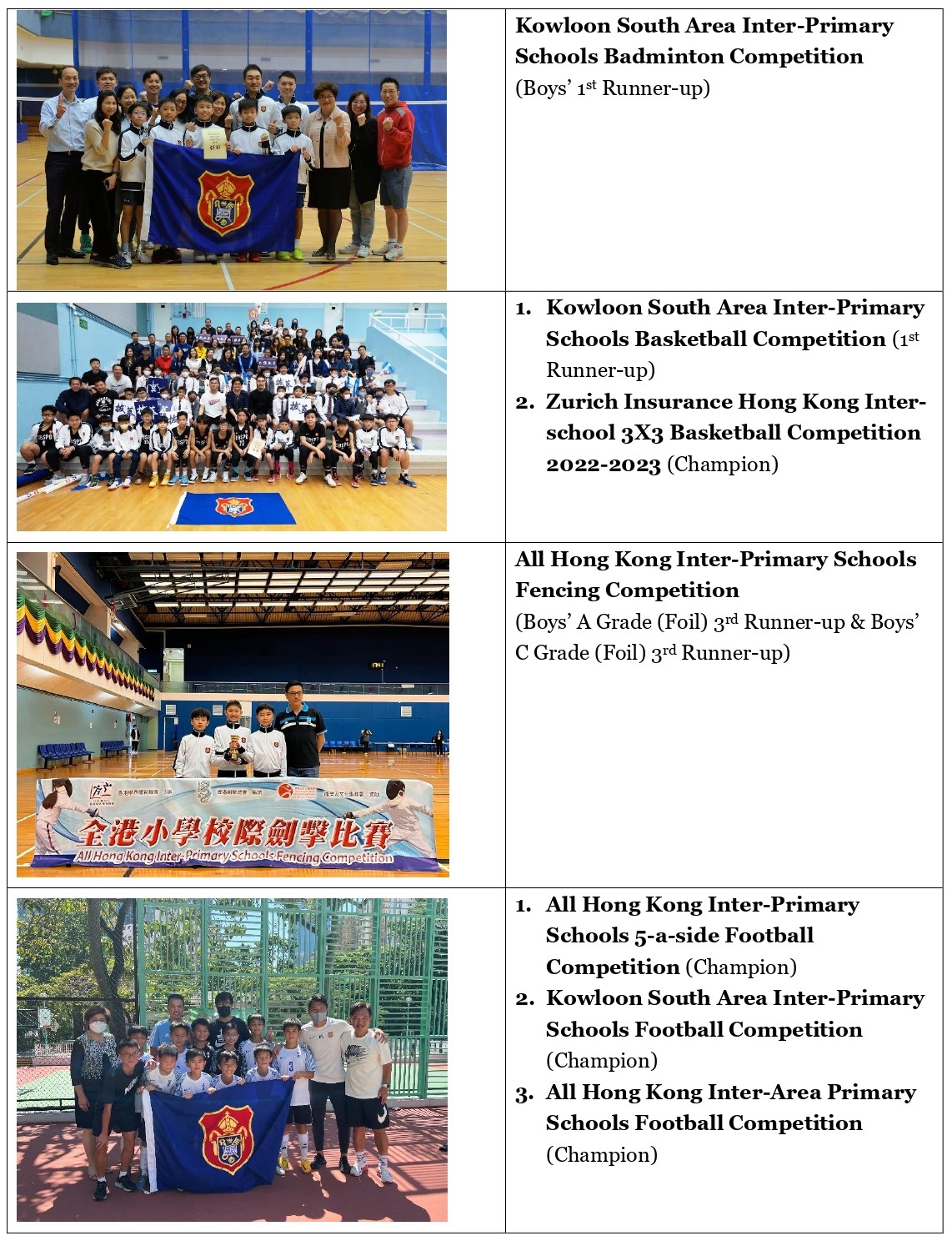 Activities | Diocesan Boys' School Primary Division 拔萃男書院附屬小學