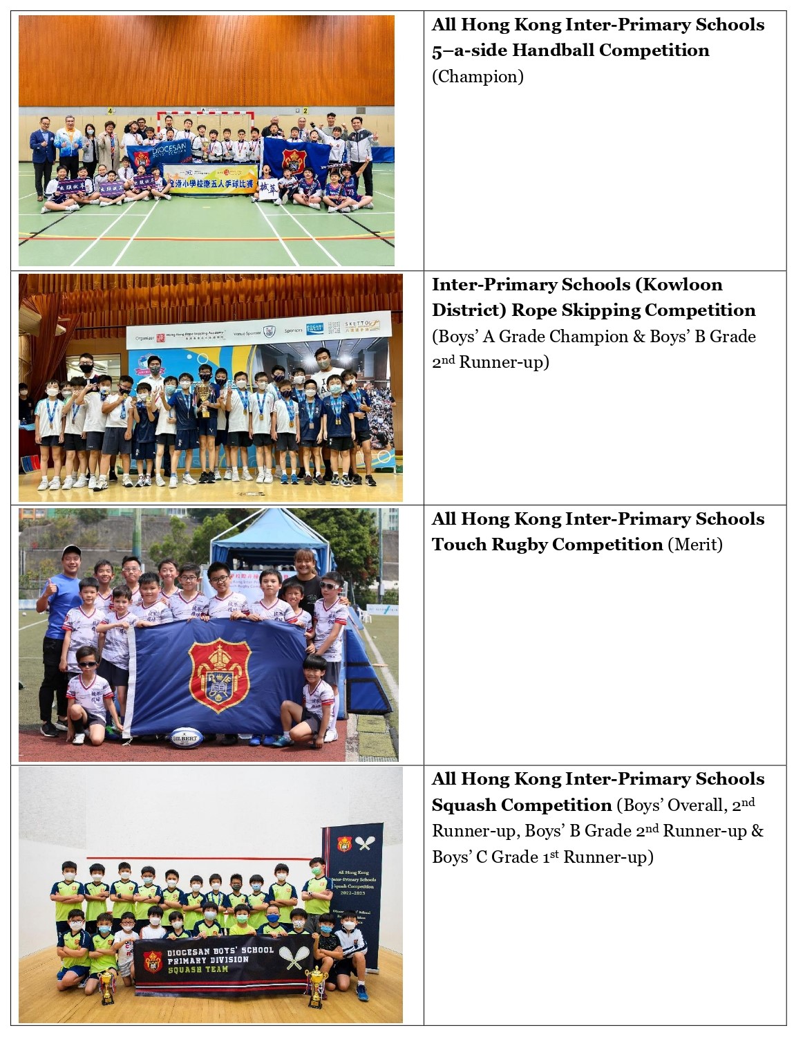 Activities | Diocesan Boys' School Primary Division 拔萃男書院附屬小學